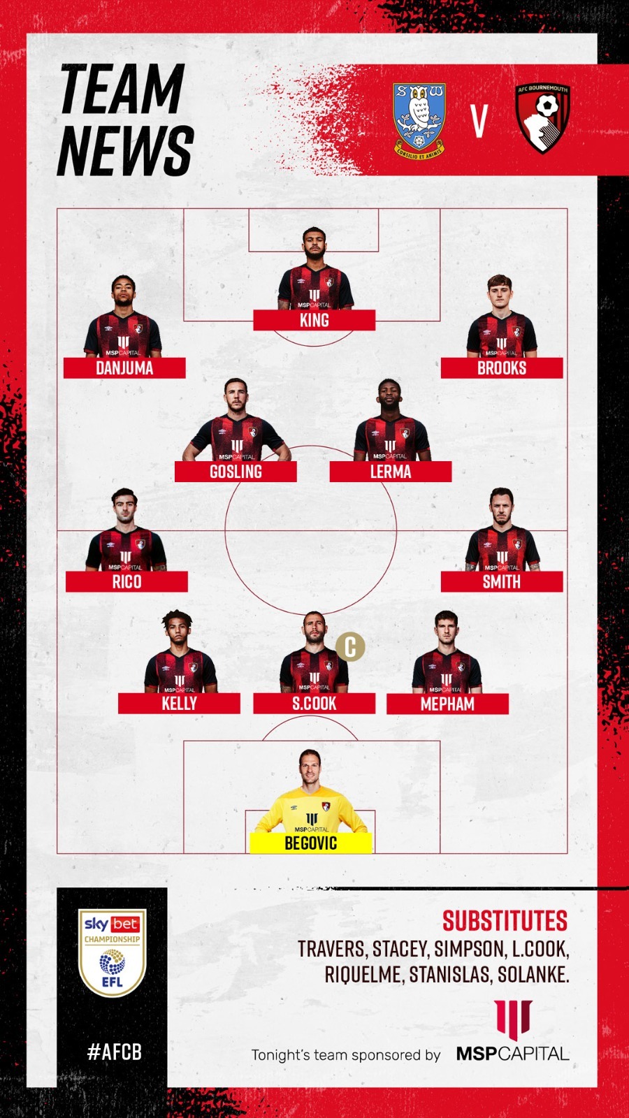 AFCB - Official Club Website